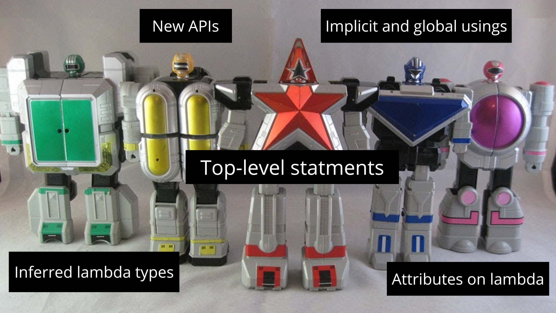Minimum APIs and why not controllers in ASP.NET Core Minimum APIs and why not controllers in ASP.NET Core